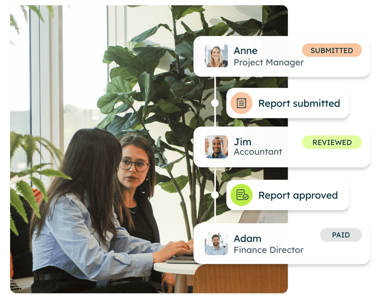 Global Expense Management | Automated Solutions | Mobilexpense